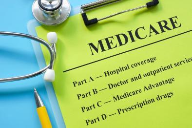 Pros And Cons Of Medicare Advantage Plans Denver Health Medical Plan